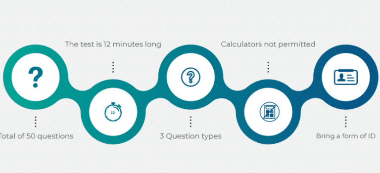 PI Cognitive Assessment: What It Is, Scores & Sample Questions